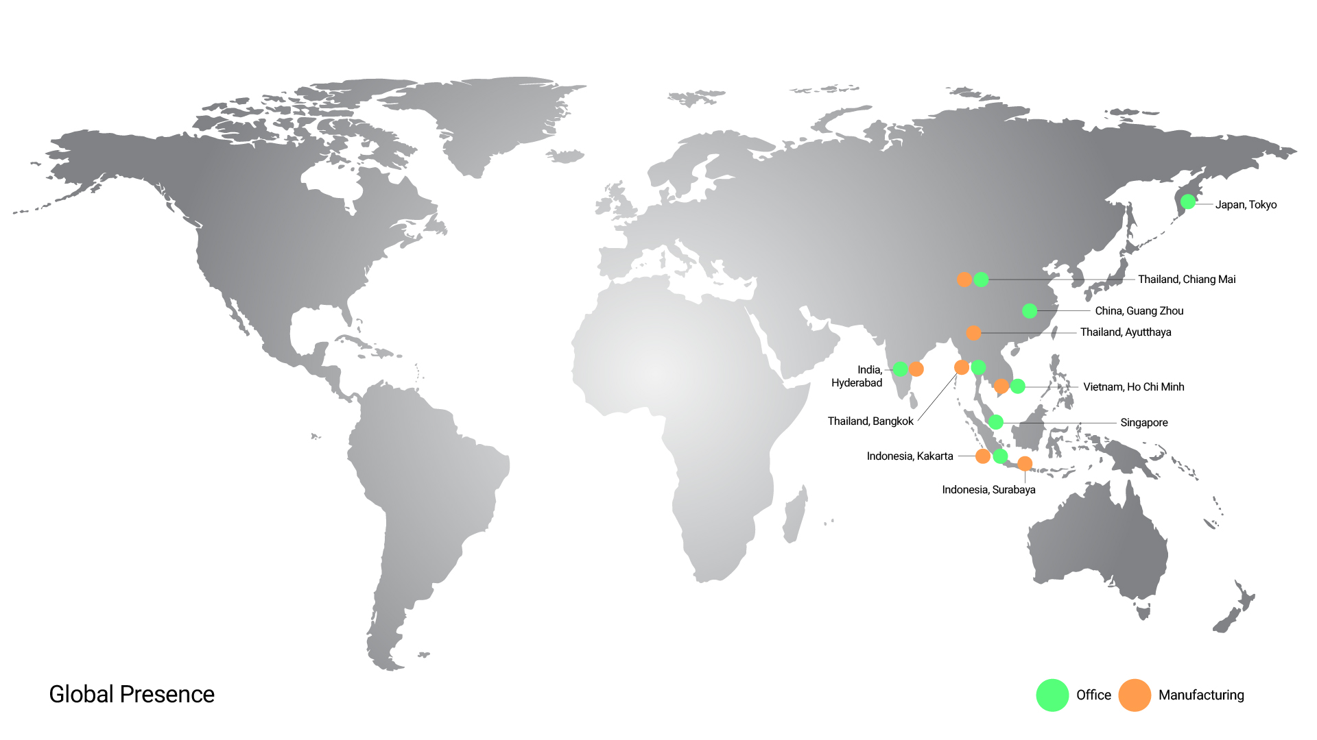 Global Presence - RBS